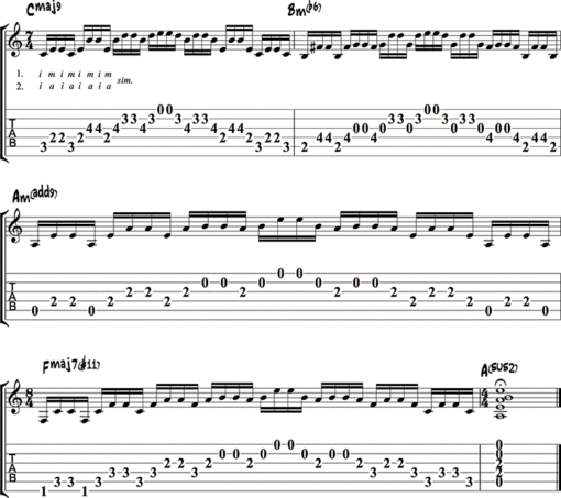 fingerpicking-exercises-fingerstyle-tutorial-jazz-guitar-1-6 - Fret ...