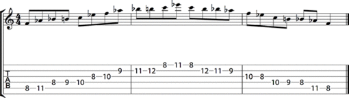 watermelon-man-guitar-2 - Fret Dojo - Jazz Guitar Lessons From The Experts