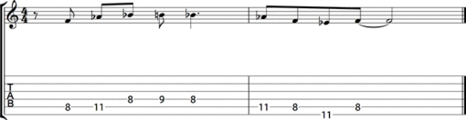 watermelon-man-guitar-3 - Fret Dojo - Jazz Guitar Lessons From The Experts