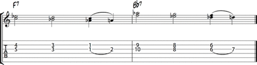 watermelon-man-guitar-5 - Fret Dojo - Jazz Guitar Lessons From The Experts