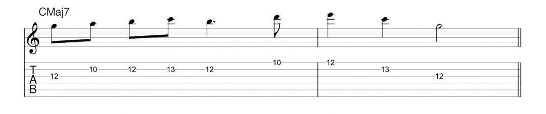 Chord Melody Guitar: Best Starter Guide - Fret Dojo - Jazz Guitar ...