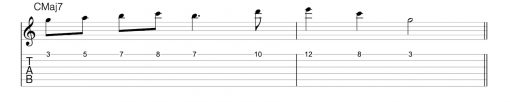 Chord Melody Guitar: Best Starter Guide - Fret Dojo - Jazz Guitar ...