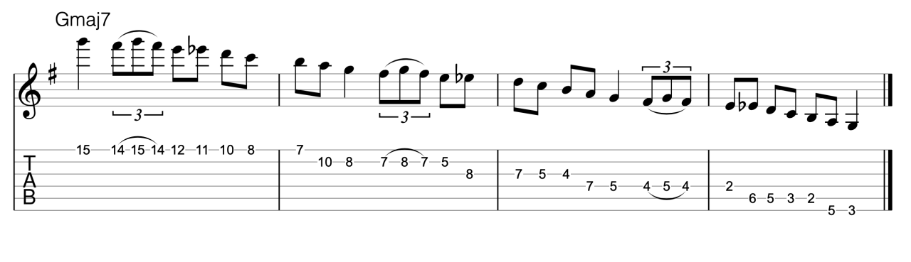 Jazz Guitar Scales: One Pattern To Rule Them All