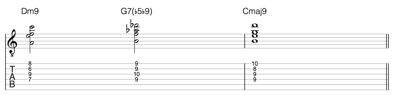 2 5 1 Chord Progression Guitar: 20 Options in 5 Minutes