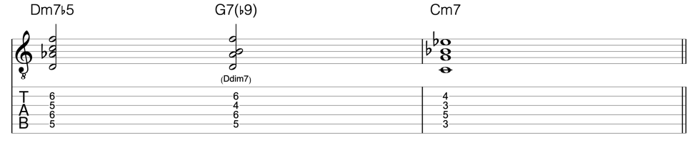 2 5 1 Chord Progression Guitar: 20 Options in 5 Minutes