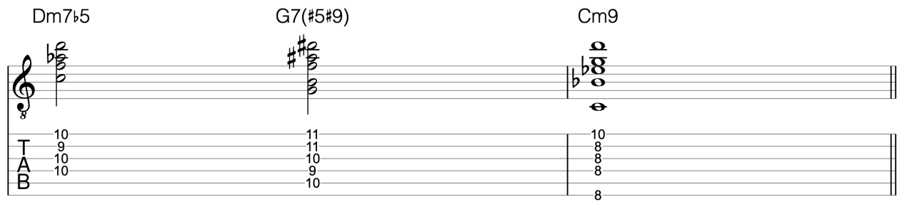 2 5 1 Chord Progression Guitar: 20 Options in 5 Minutes