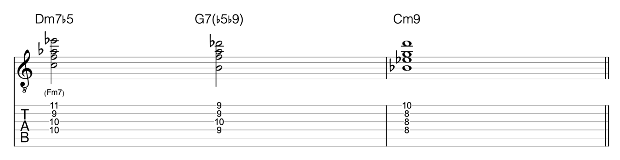 2 5 1 Chord Progression Guitar: 20 Options in 5 Minutes