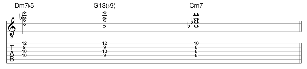 2 5 1 Chord Progression Guitar: 20 Options in 5 Minutes