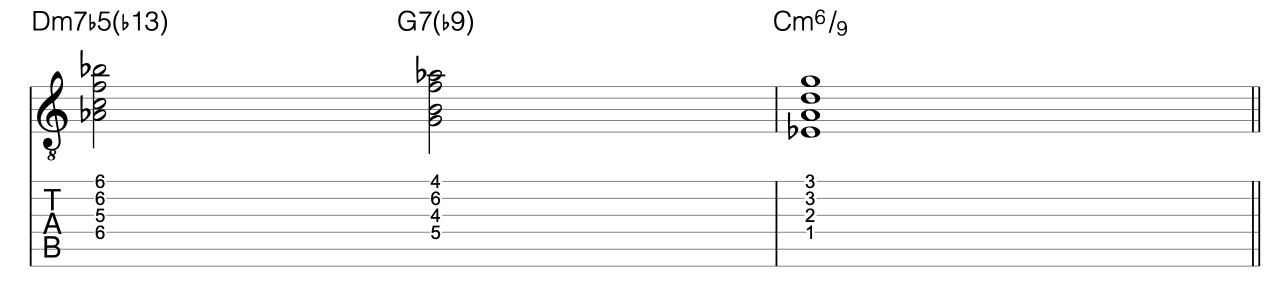 2 5 1 Chord Progression Guitar: 20 Options in 5 Minutes