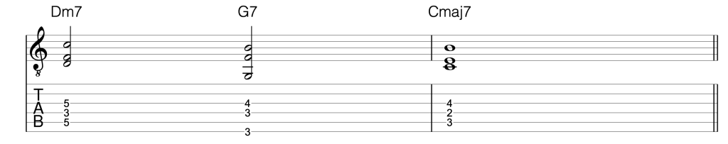 2 5 1 Chord Progression Guitar: 20 Options in 5 Minutes