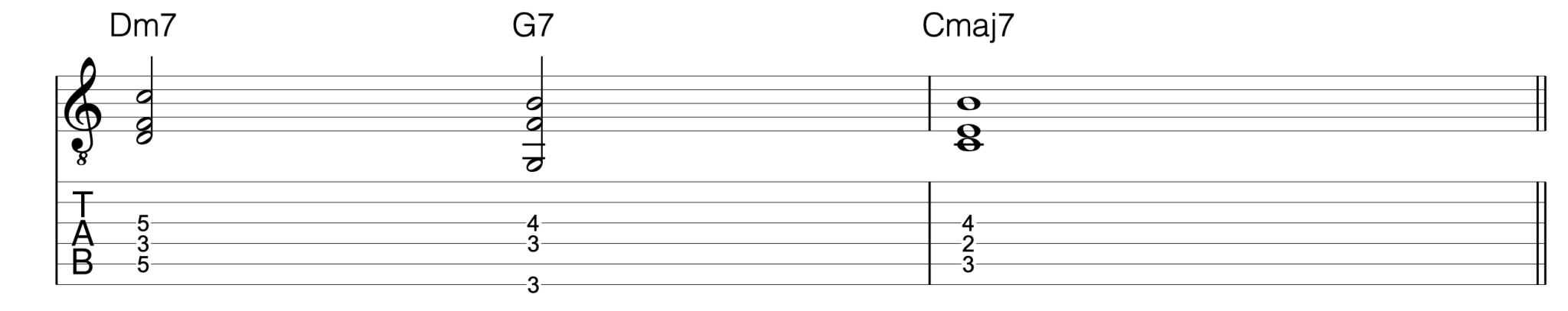 2 5 1 Chord Progression Guitar: 20 Options in 5 Minutes