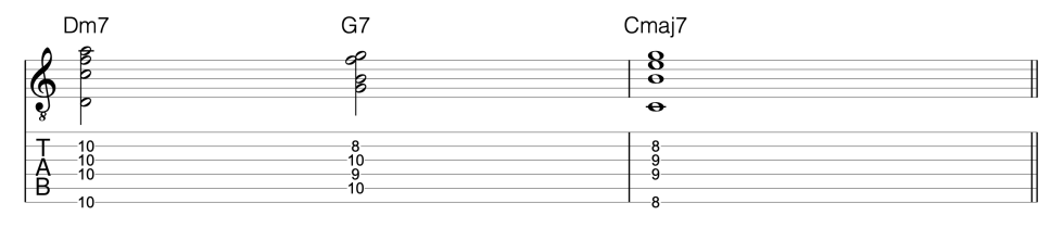 2 5 1 Chord Progression Guitar: 20 Options in 5 Minutes