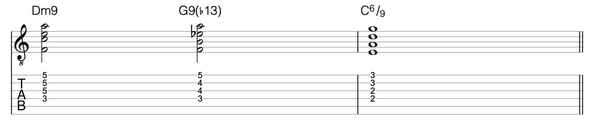 2 5 1 Chord Progression Guitar: 20 Options in 5 Minutes