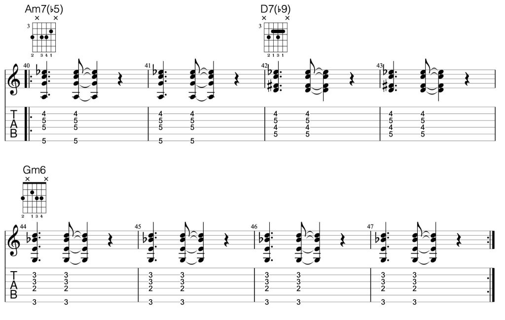 31-essential-jazz-chords-exercise-charleston-rhythm - Fret Dojo - Jazz Guitar Lessons From The ...