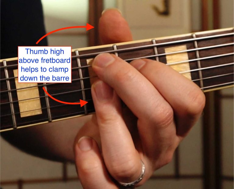 Jazz Guitar Chords: Get 100 Voicings From 3 Easy Shapes