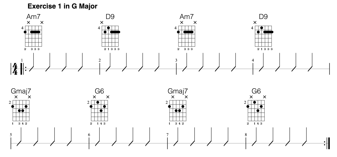 How To Play Jazz Barre Chords For Newbies (Guitar Lesson)